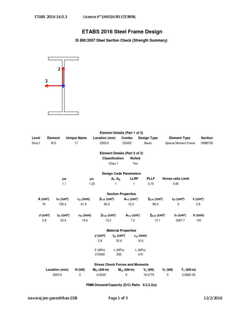 Analysis and Design Checks for an ISMB150 Steel Beam According to IS ...