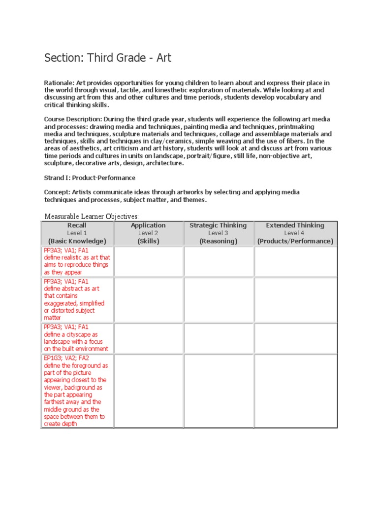 Art Curriculum - Grade 3 | Download Free PDF | Abstract Art | Paintings