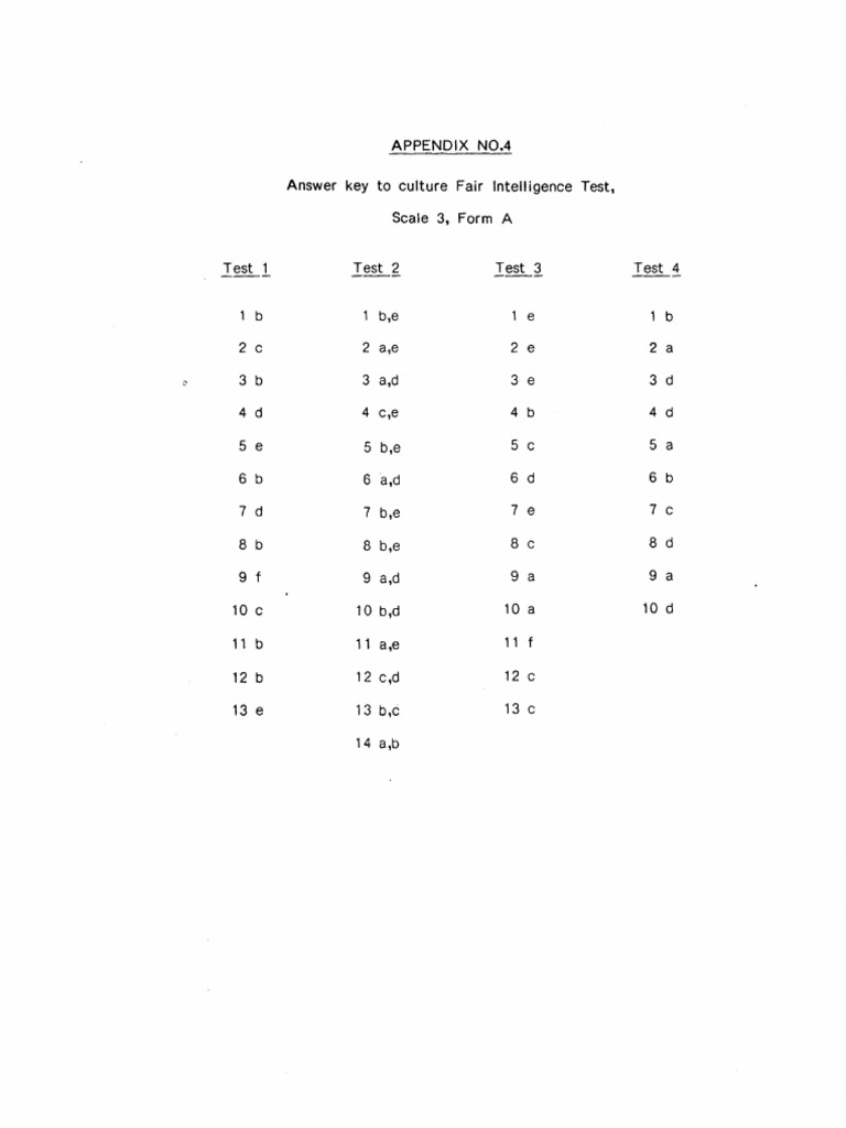 Key to Culture Fair Intelligence Test Scale 3 Form A | PDF