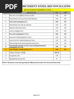 Format For Joint Measurement Record | PDF
