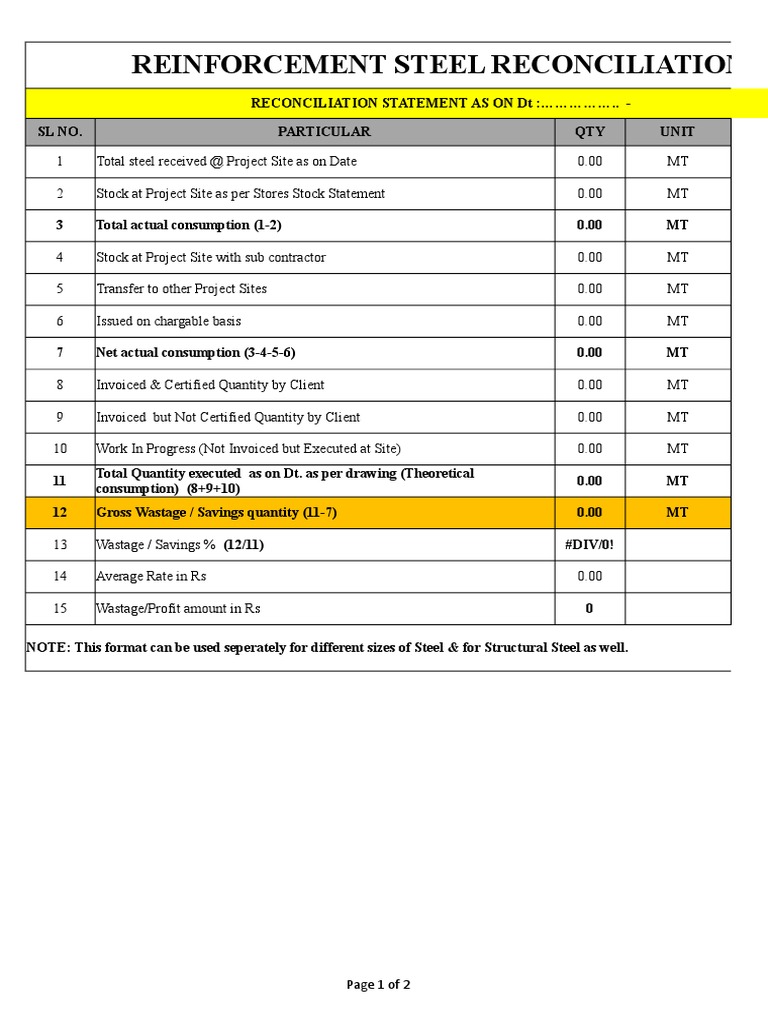 Steel Reconciliation Format | PDF | Economies | Business