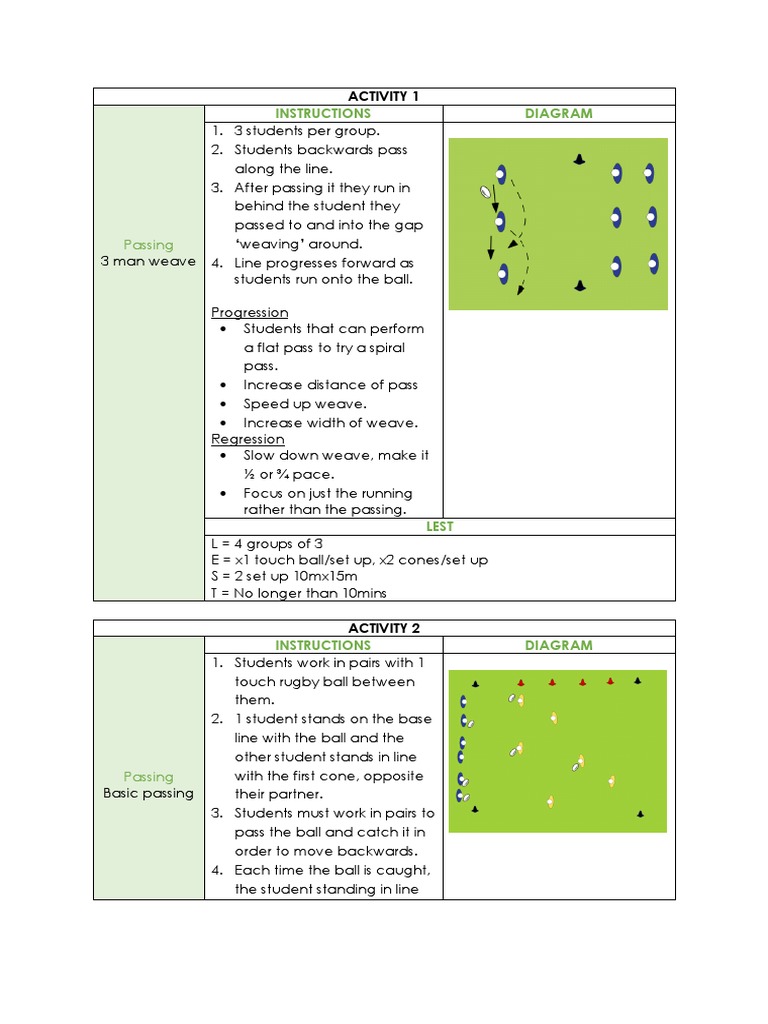 Passing: Instructions Diagram | PDF | Leisure | Ball Games