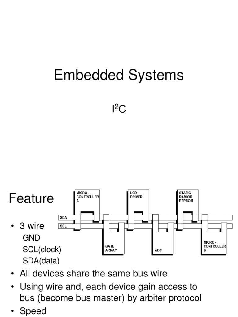 Embedded Systems | PDF | Physical Layer Protocols | Computer Data
