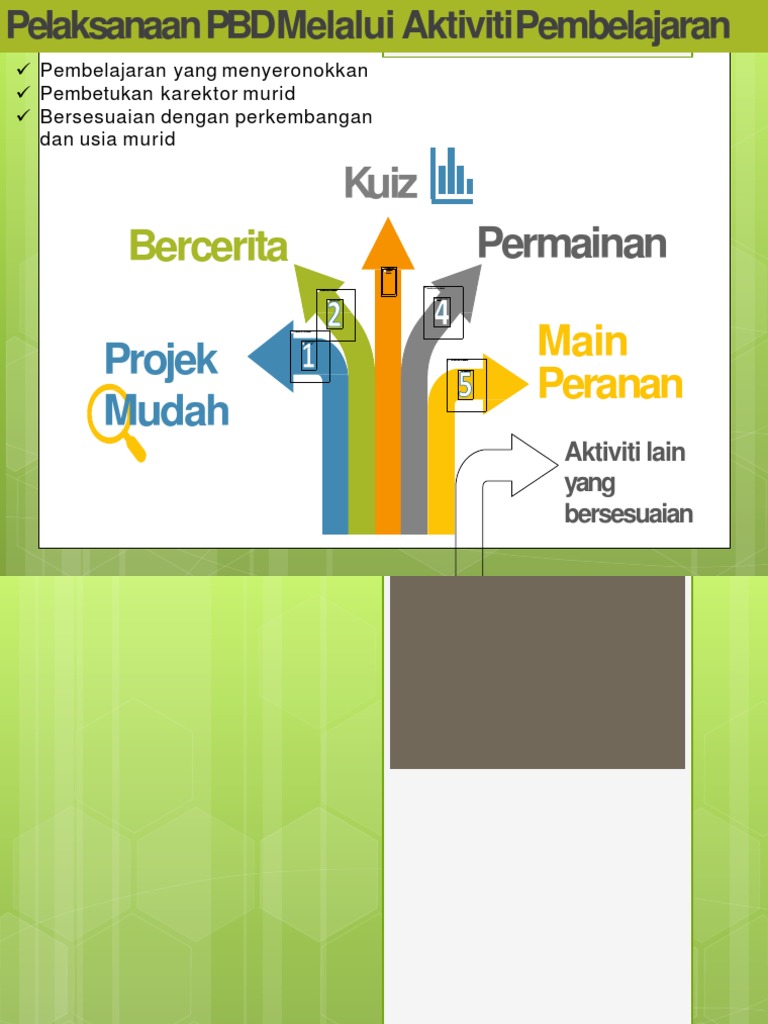 2 Templet Perancangan PDP KMR | PDF