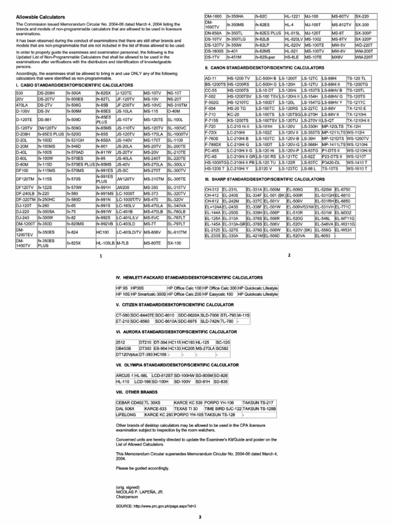 Allowable Calculators PRC POSTING | PDF