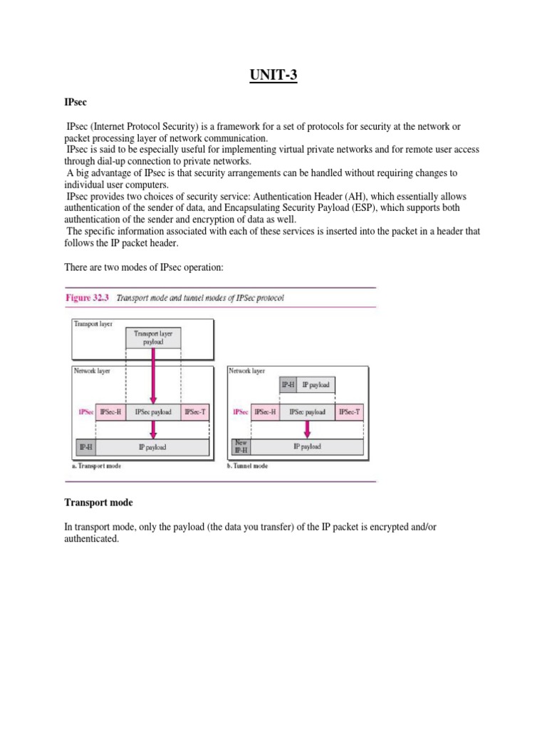 IPsec and its components explained | PDF | Internet Protocols | Network ...