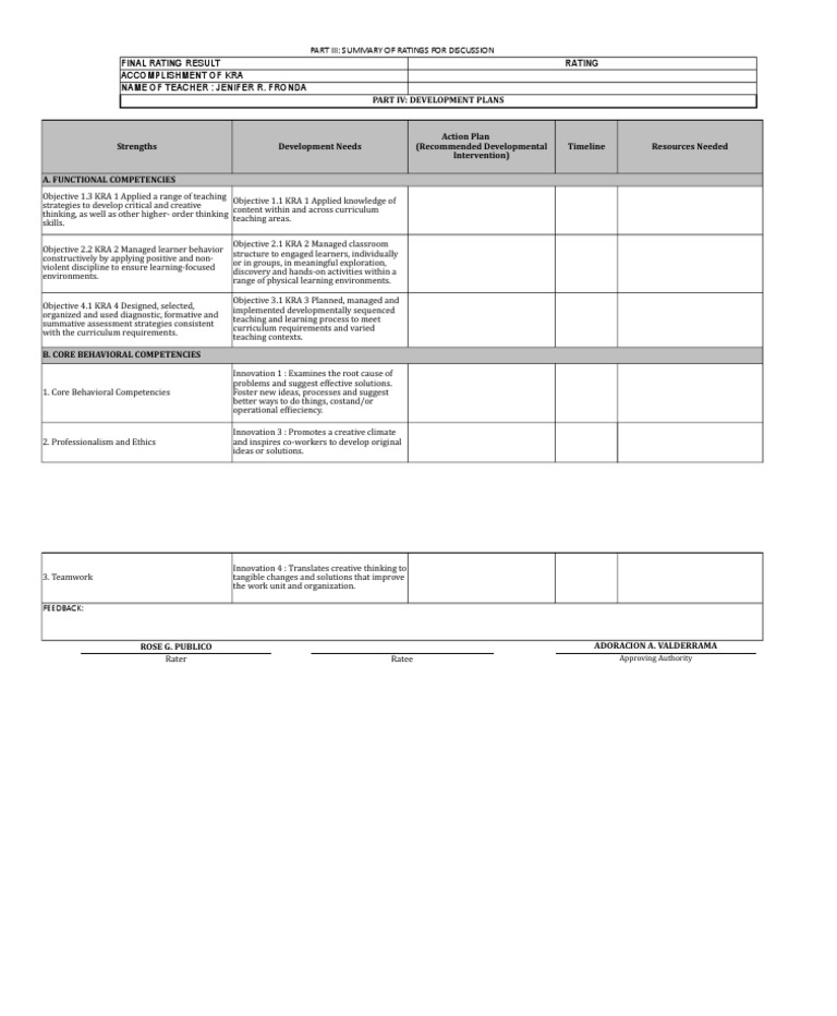 Individual Development Plans Template 2019 | PDF | Curriculum | Creativity