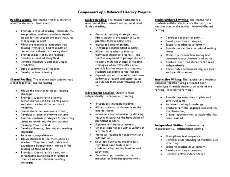 Components of A Balanced Literacy Program PDF | PDF | Reading (Process ...