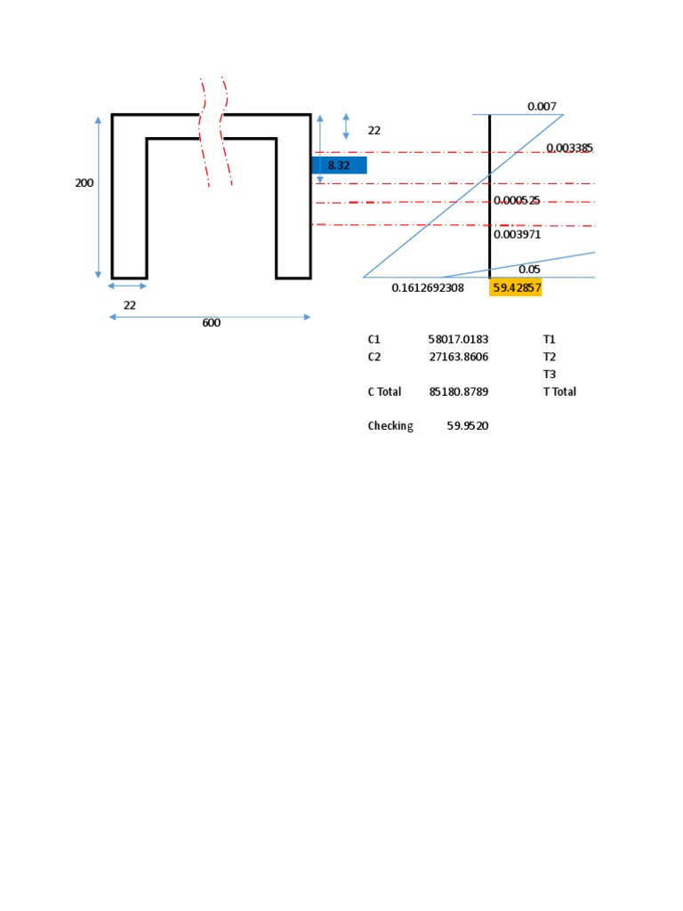 Diagram Tegangan Dan Regangan Ferosemen | PDF