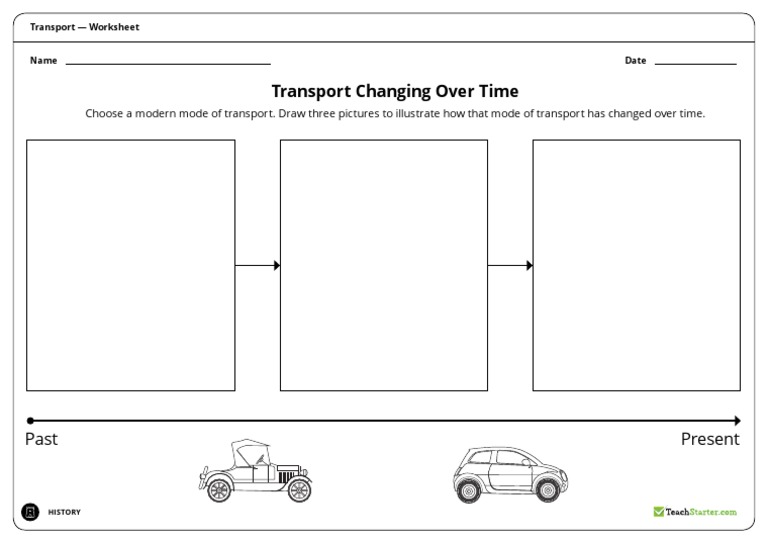 Transportation Changes Over Time Worksheet | PDF | Transport | Business