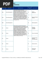 Mercer Job Library Start Guide | PDF | Software | Computing