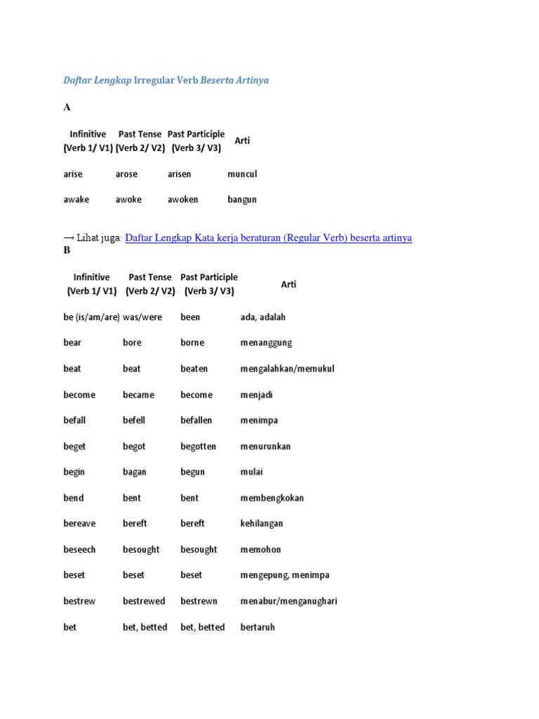 Daftar Lengkap Irregular Verb Beserta Artinya | PDF | Verb | Linguistic ...