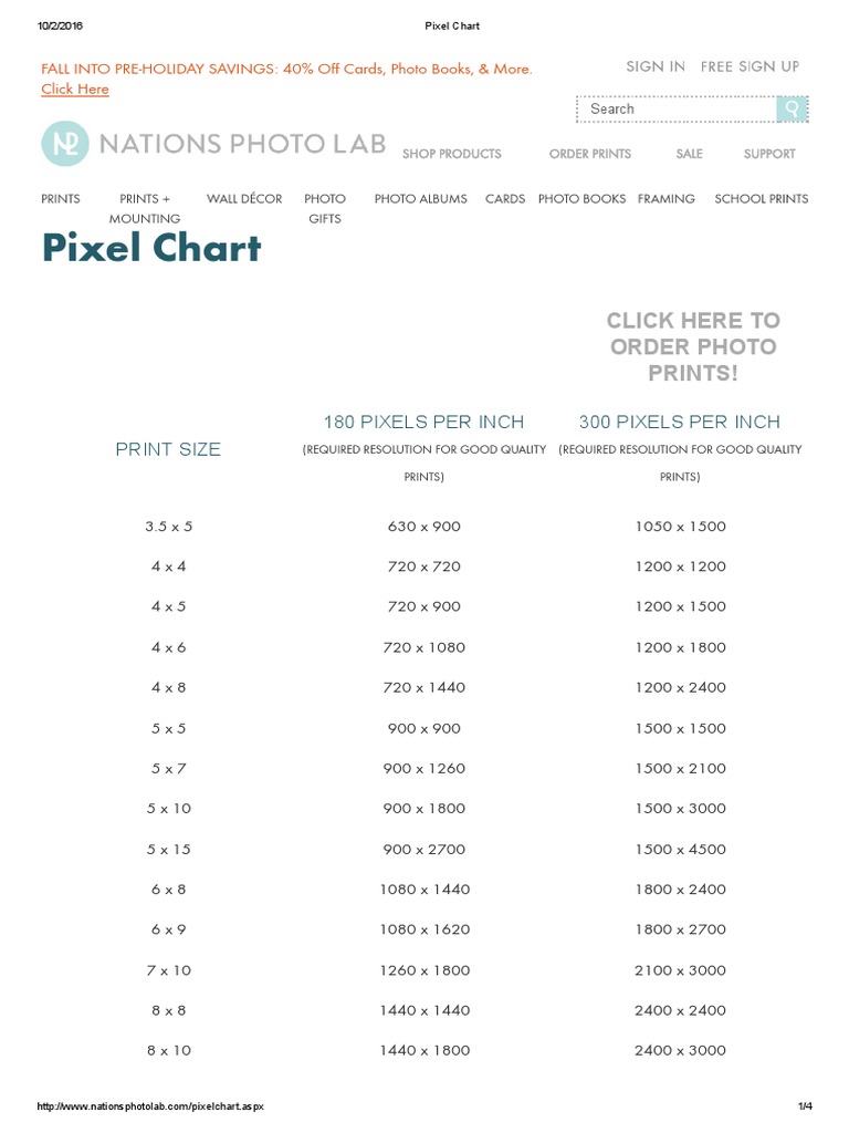 Pixel Chart | PDF | Image Resolution | Computer Graphics