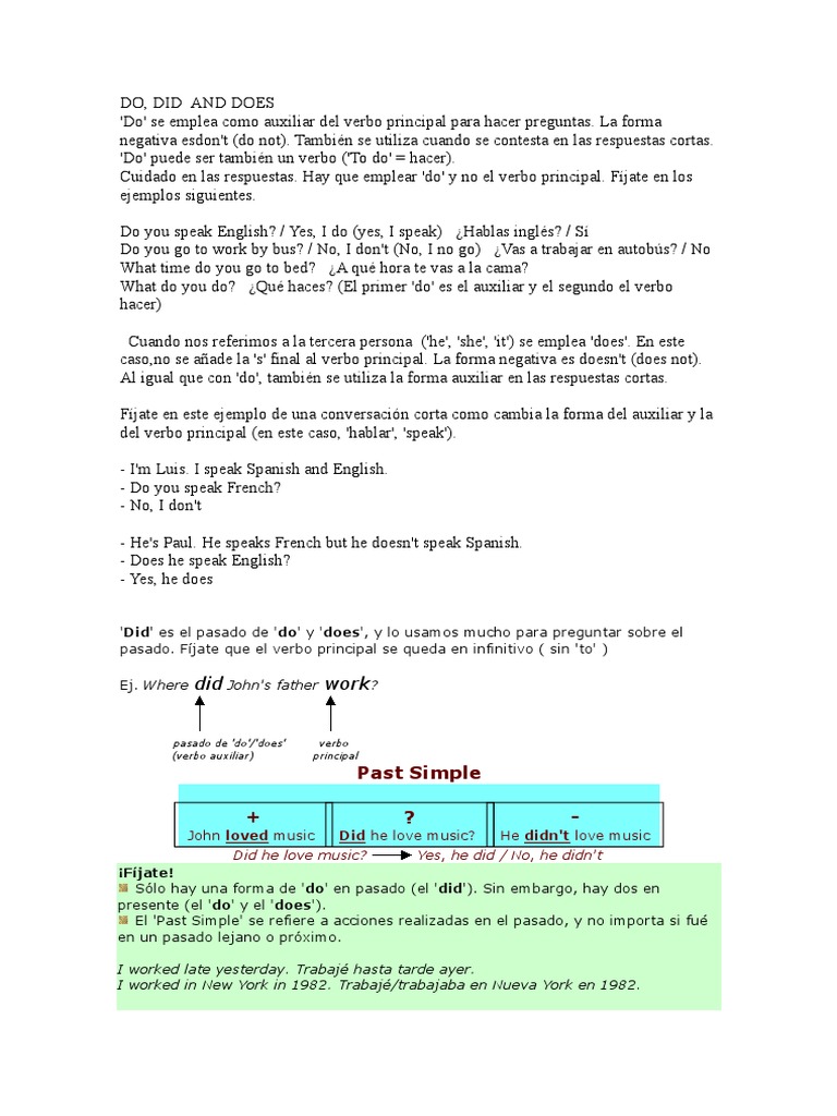 Uso de Do, Does y Did en Inglés | PDF