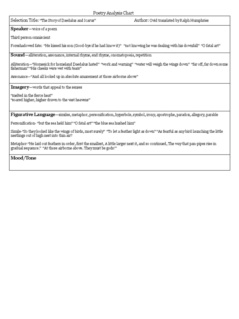 Poetry Analysis Chart The Story of Daedalus and Icarus | PDF