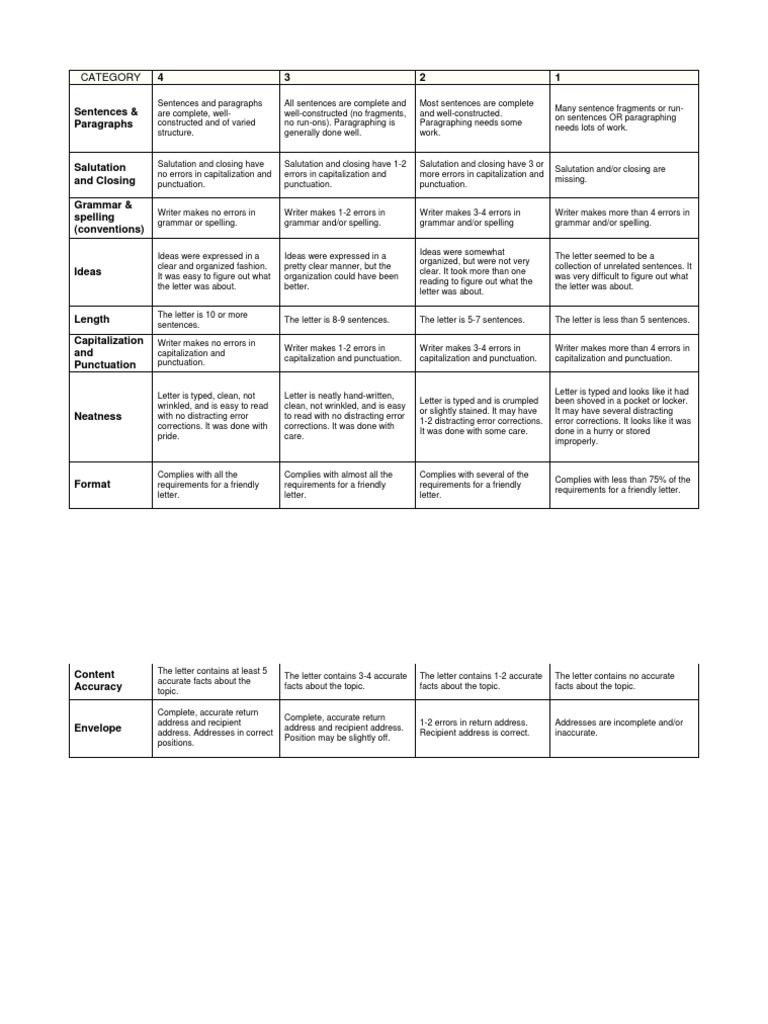 RUBRIC Letter-Writing | PDF | Writing | Cognition