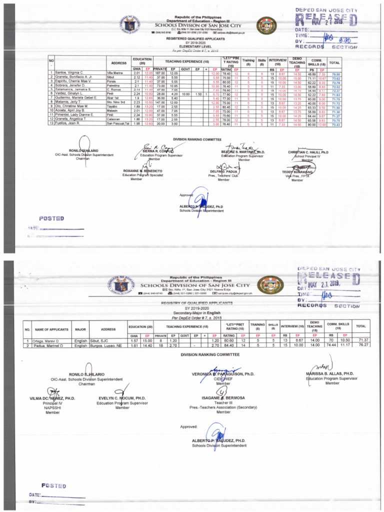 Rqa Sy 2019-2020 | PDF
