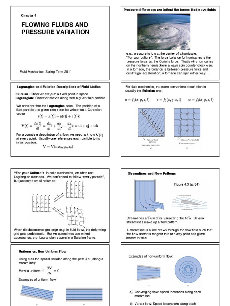 Chapter 04 | PDF | Vortices | Fluid Dynamics