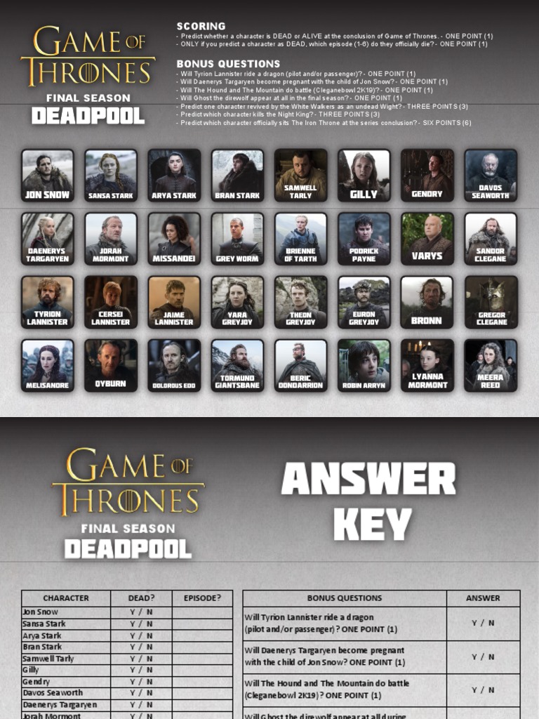 Game of Thrones Final Season Predictions | PDF | A Song Of Ice And Fire ...