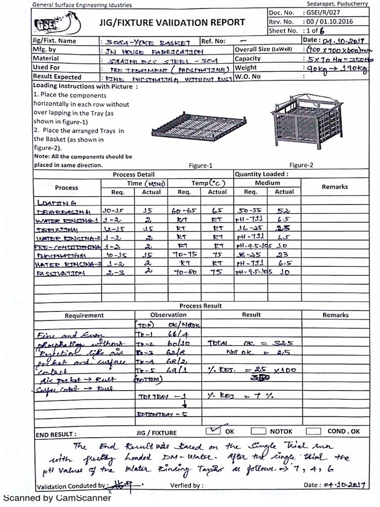Jig & Fixture Validation