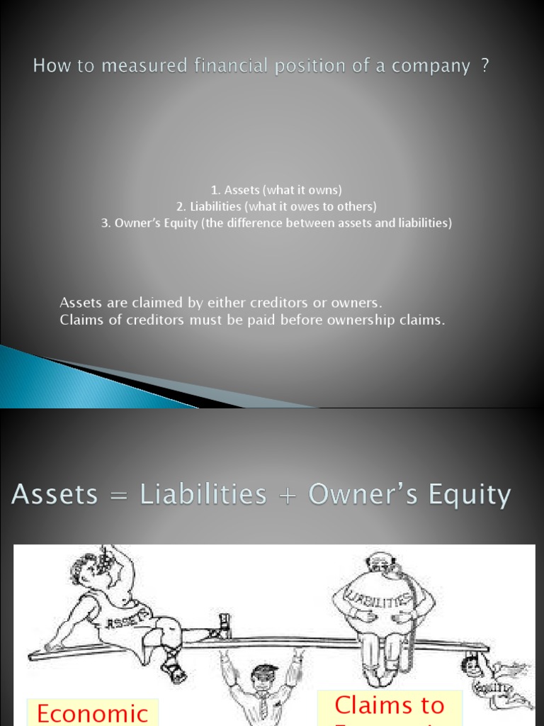 An Introduction to the Accounting Equation and How Transactions Affect ...
