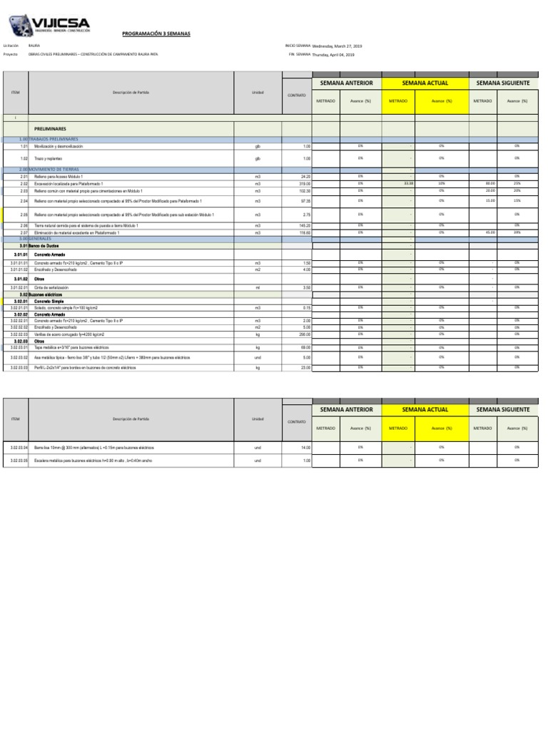 FORMATO DE REPORTE DIARIO | Construyendo tecnología | Hormigón | Prueba ...