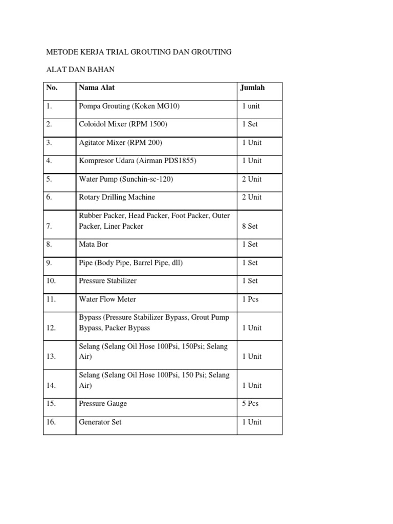 Metode Kerja Trial Grouting Dan Grouting | PDF | Hydraulics | Chemical Engineering