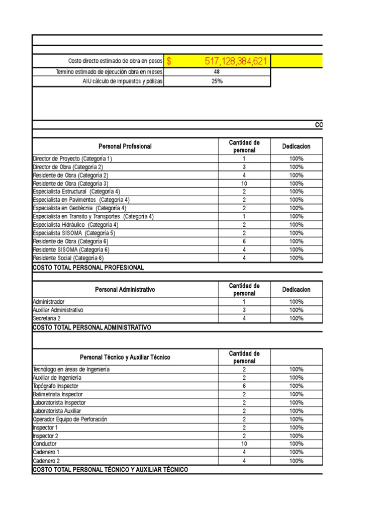C 7 Calculo AIU | PDF | Vatio | Salario mínimo