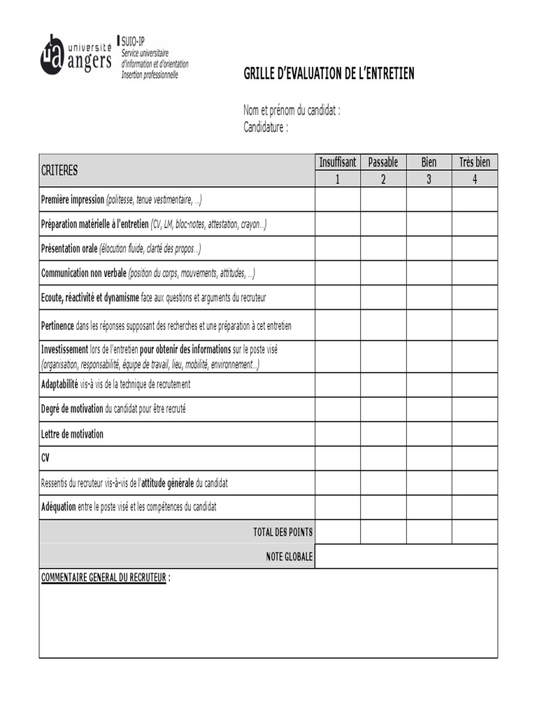 Grille Evaluation Recruteur | PDF