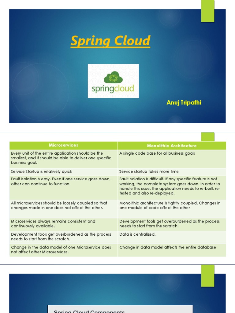 Spring Cloud | PDF | Cloud Computing | Application Programming Interface