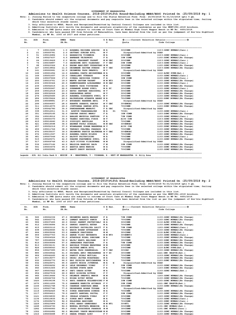 SelectionList R9 Web | PDF | Academia | Health Care