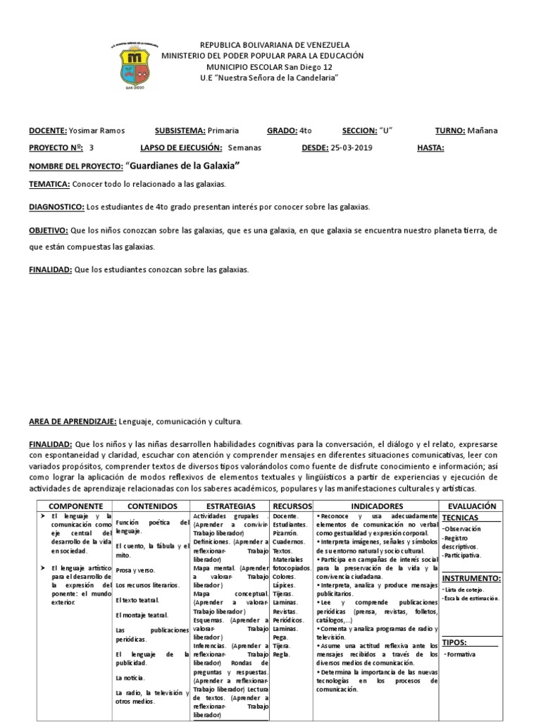 PROYECTO Guardianes de Las Galaxias | PDF | Aprendizaje | Comunicación PROYECTO Guardianes de Las Galaxias | PDF | Aprendizaje | Comunicación