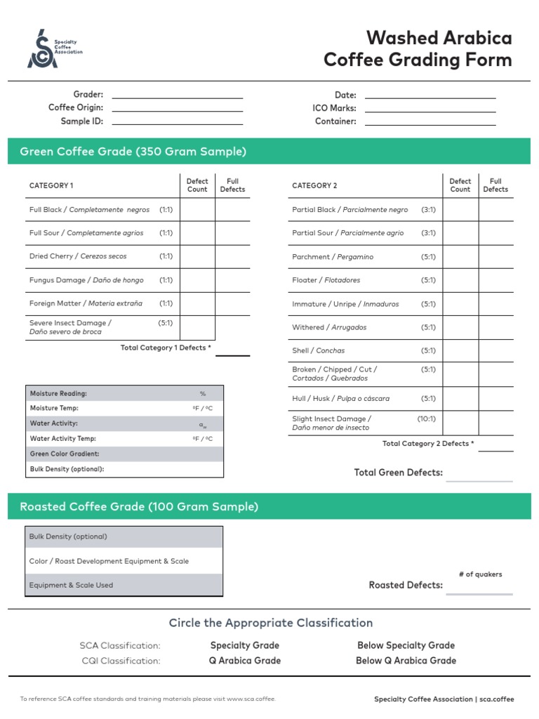 Washed Arabica Coffee Grading Form: Green Coffee Grade (350 Gram Sample ...