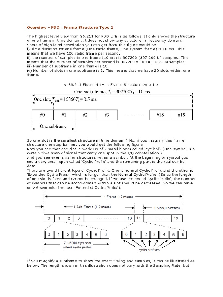Frame Type 1 FDD | PDF | Antenna (Radio) | Orthogonal Frequency ...
