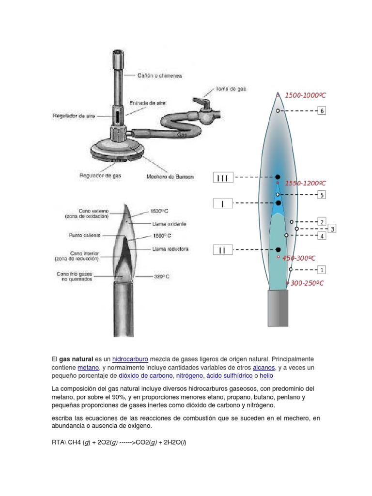 Partes y funciones del mechero Bunsen | PDF | Materiales | Química
