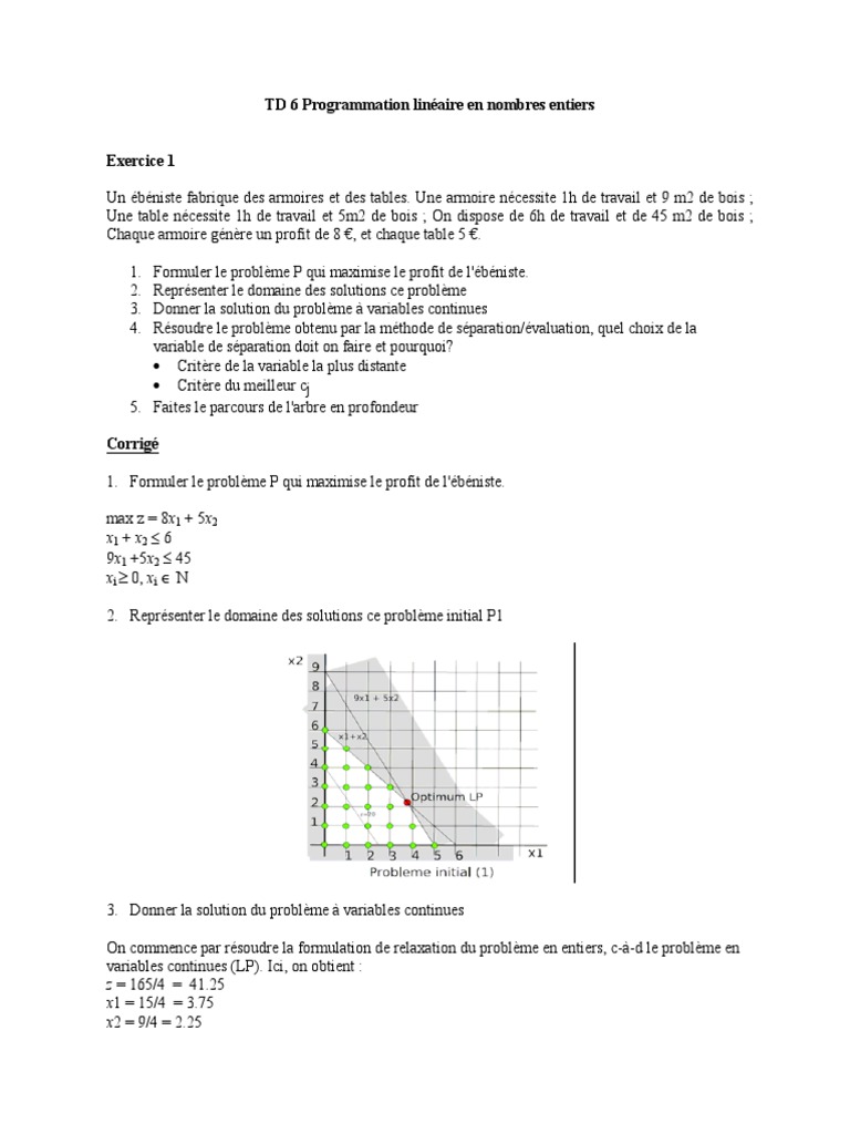 TD6 Corrig | PDF | Analyse systémique | Mathématiques de l'informatique