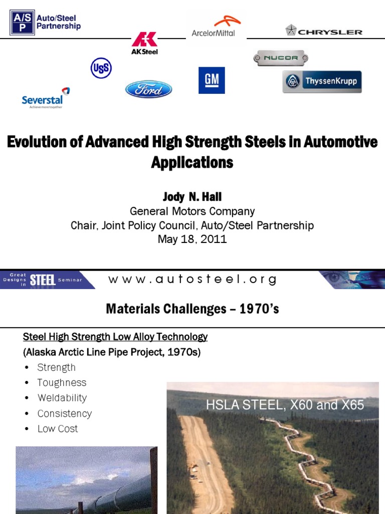 Evolution of Advanced High-Strength Steels in Automotive Applications ...