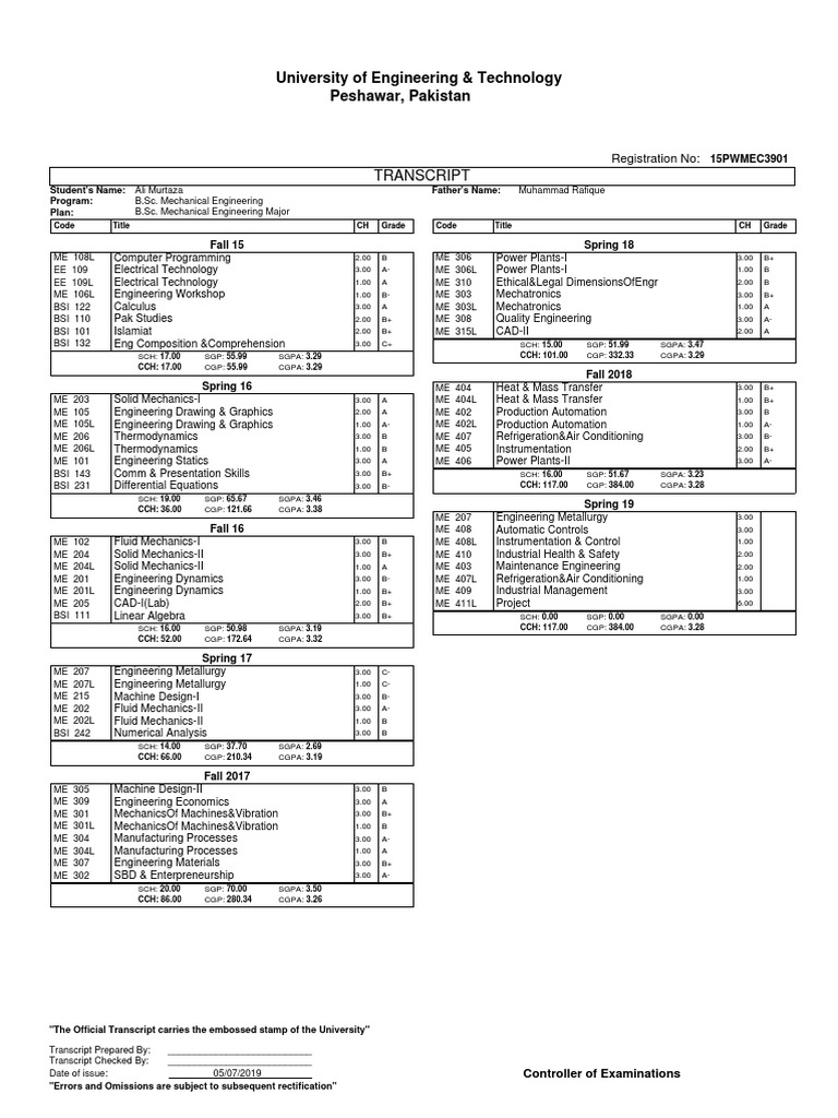 University of Engineering & Technology Peshawar, Pakistan: Transcript ...