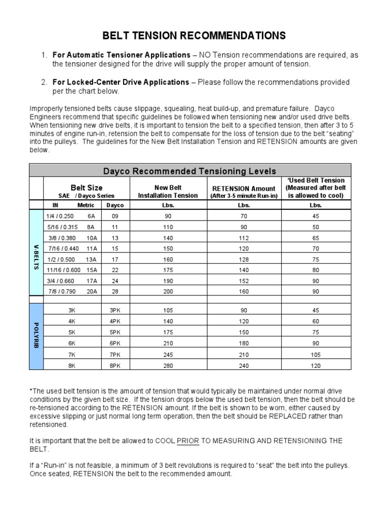 Belt Tensioning Guide for Mechanics | PDF | Belt (Mechanical ...