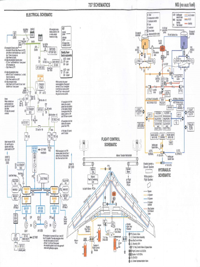 b737 NG Schematics | PDF