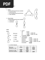 Fin242 - Financial Analysis (Group Assignment) | PDF | Market Liquidity ...