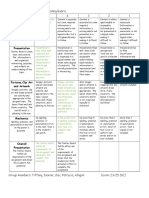 Art Poster Project Grading Rubric | PDF | Rubric (Academic) | Cognition