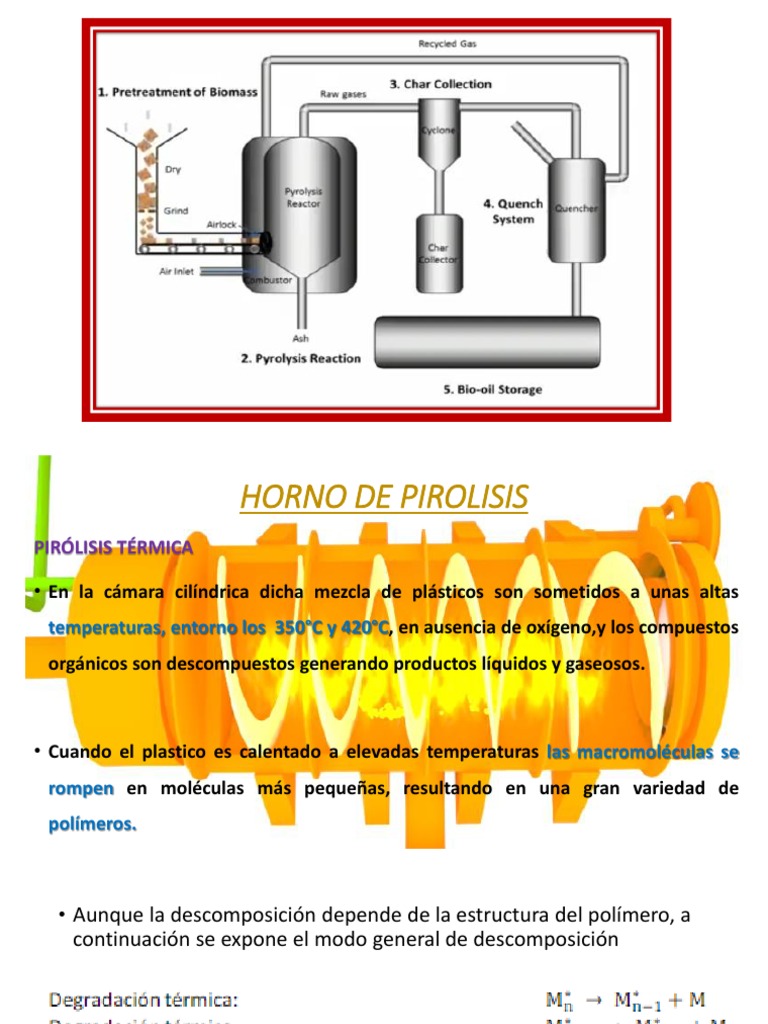PIROLISIS | Pirólisis | El plastico