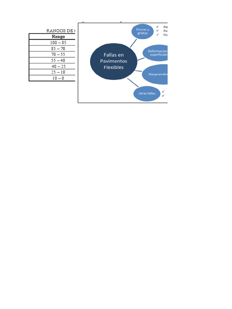 Excel Pci Rigido | PDF | Transporte | Naturaleza
