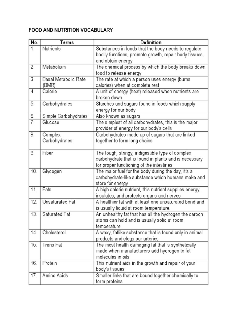 Food and Nutrition Vocabulary | PDF | Fat | Carbohydrates
