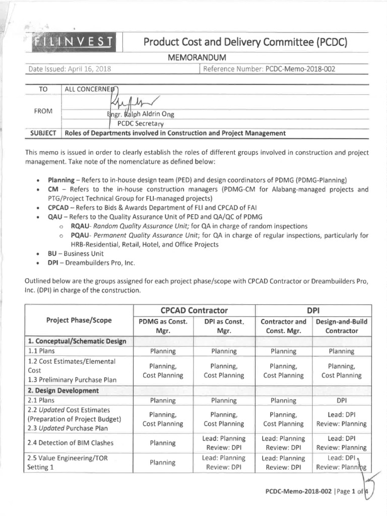 PCDC Memo 2018-002 PDF | PDF