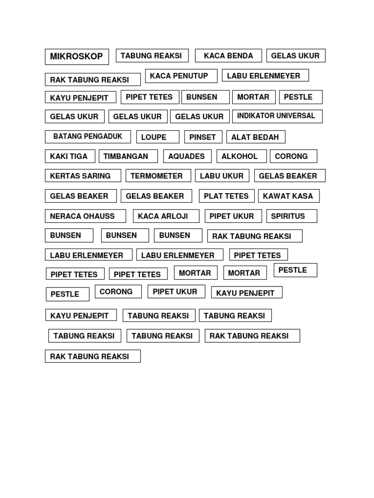 Label Alat Lab | PDF