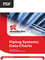 One Steel Pipe Chart | PDF | Pipe (Fluid Conveyance) | Building Materials
