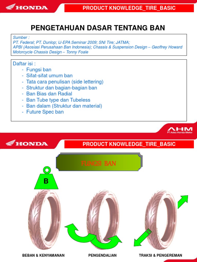 Materi Basic Tire | PDF