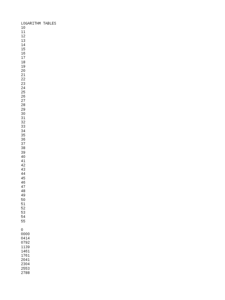 Log and Antilog Tables | PDF | Elementary Mathematics | Discrete ...